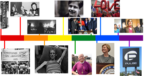 Five decades of progress since Stonewall
